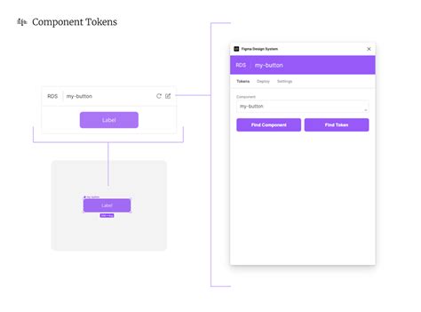 component tokens