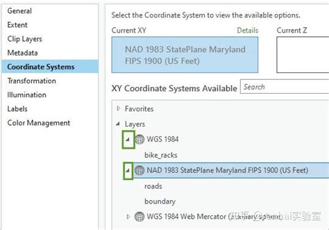 Arcgis Python