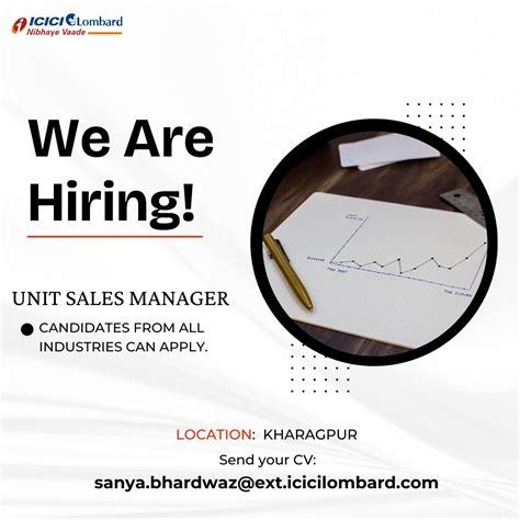 Sanya Bhardwaz On Linkedin Sales Marketing Westbengal Kharagpur