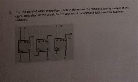 Solved For The Parallel Adder In The Figure Below Determine
