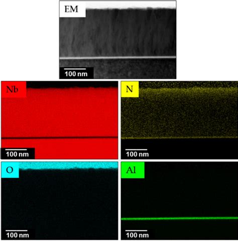 Stem Edx Mapping Results From A Representative Hipims Sis Film Sample