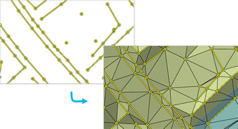 创建 TIN D Analyst ArcGIS Pro 文档