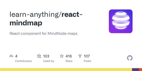 GitHub Learn Anything React Mindmap React Component For MindNode Maps