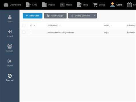 User Banned Plugin October Cms