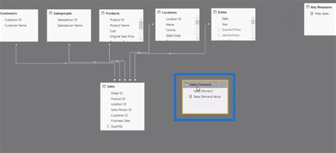 Power BI What If Parameter Feature Master Data Skills AI