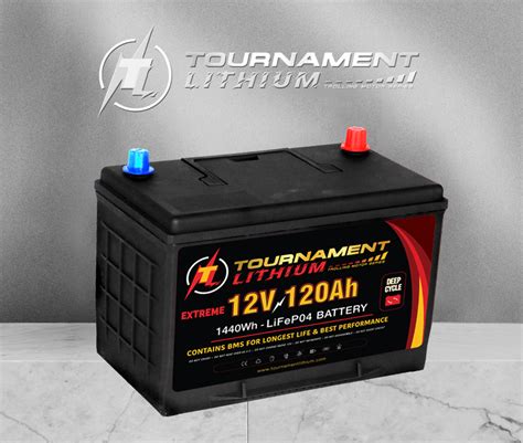 What Size Deep Cycle Battery Do I Need For A Trolling Motor