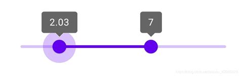 Android Material 常用组件详解（六）—— Progress Indicators、slider 使用详解android