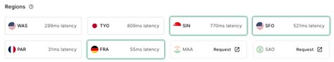 The Global Container Runtime Six Regions To Deploy Apps Anywhere And Everywhere Koyeb