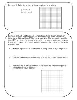 Solving Systems Of Linear Equations By Graphing Notes And Examples Sheet