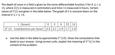 Calculus Interpreting Derivative Questions In Context Mathematics