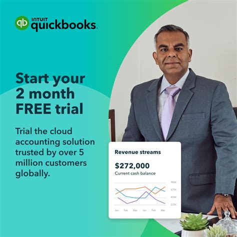 Intuit Quickbooks On Linkedin Intuit Quickbooks Online® Accounting Software Online Get Started