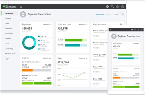 Is Quickbooks Easy To Learn Effective Ways To Learn Quickbooks — Method