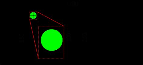Parameters Of The Spring Download Scientific Diagram