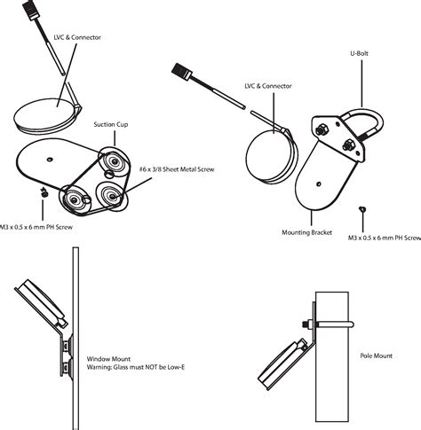 Install 1 Watt Onevue Sync Transmitter With External Antenna Primex
