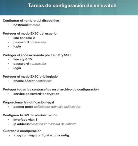 Configuración De Los Parámetros Iniciales Ccna V60