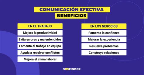 Ejemplos De Informes