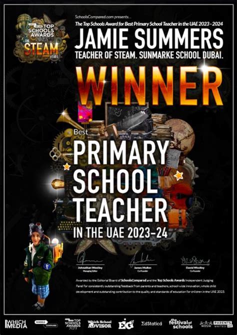 Dr Neil Hopkin On Linkedin Steameducation Steamlearning Stemeducation