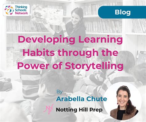 Thinking Matters Whole School Metacognition On Linkedin Habitsofmind Thinkingschool