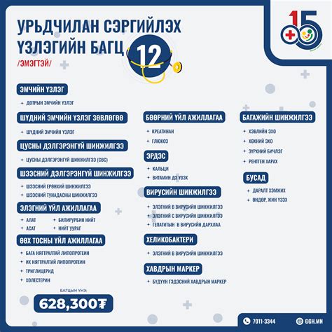 Багц шинжилгээ