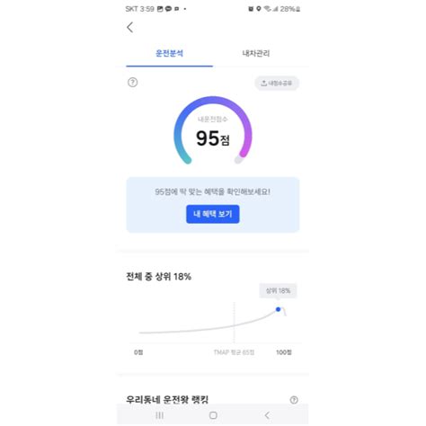 티맵 Tmap 운전점수 상세내역을 확인