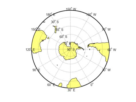 Map Limit Properties Matlab And Simulink
