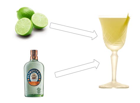 How Not To Run Out Of Gin Robust Decision Making Under Uncertainty