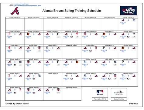 Atlanta Braves Spring Training Schedule 2025 Amy G Karas