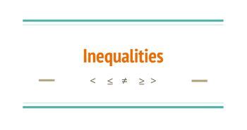 Inequalities Solving Inequalities Remote Lesson Online Google Slides