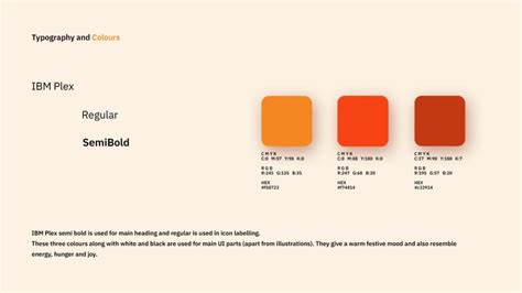 swiggy landing page creatormonk