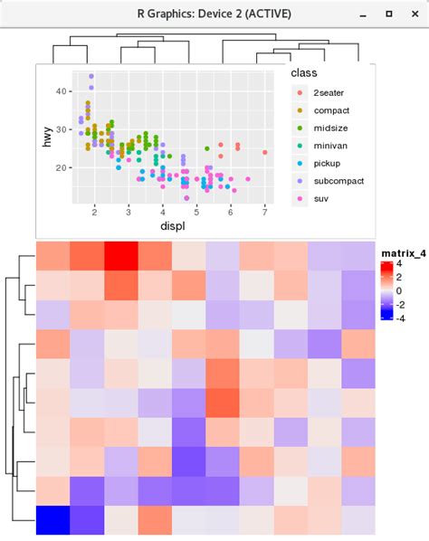 Pass Ggplot2 Objects In Heatmapannotation · Issue 261 · Jokergoo
