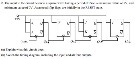 The Input To The Circuit Below Is A Square Wave Chegg