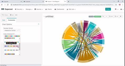 how to create chord diagram in apache superset by ca amit singh