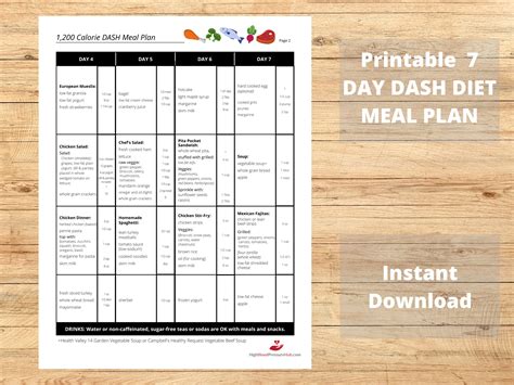 Printable Dash Diet 7 Day Meal Plan Dietary Approaches To Stop