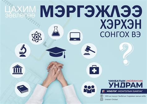 МЭРГЭЖЛЭЭ ХЭРХЭН ЗӨВ СОНГОХ ВЭ УИХ ын Мэргэжил сонголт