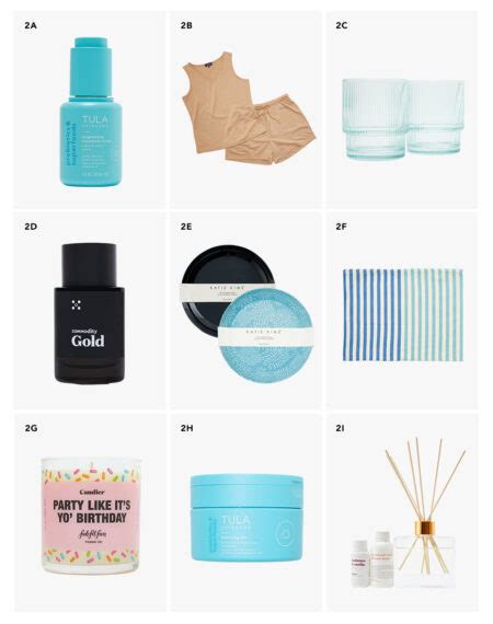 Fabfitfun Spring Box 2024 Iona Renate