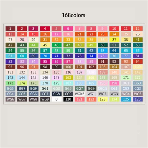 Blendable Alcohol Marker Alcohol Markers Set Dual Tip Alcohol Sketching Drawing Markers