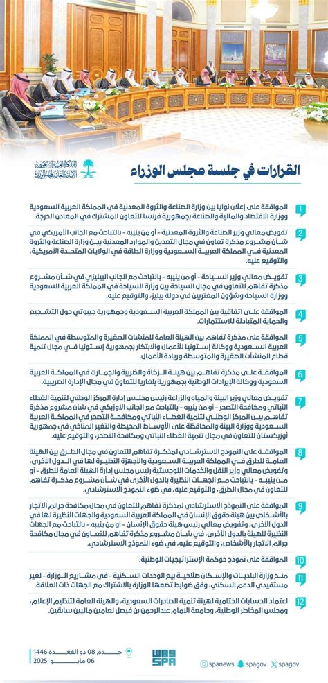 ‏في جلسته المنعقدة اليوم بتاريخ 6 مايو 2025، وافق مجلس الوزراء السعودي على “نموذج حوكمة