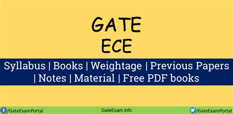 GATE ECE Gate Exam Info