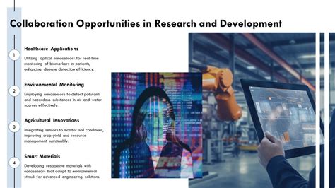 Advanced Optical Nanosensors Revolutionizing Sensing Technology For Enhanced Performance Ppt