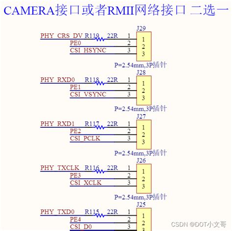 100ASK百问网 全志D1s T113 s3开发板 适配ov5640教程 t113 s3 csi CSDN博客