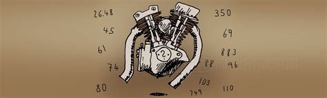 Wandw Cycles Displacement Chart