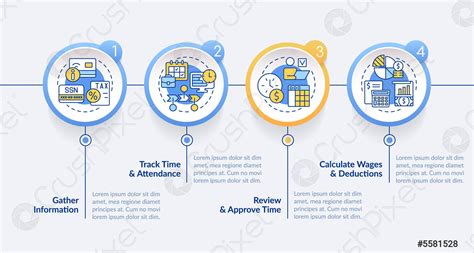 Payroll Processing Stages Circle Infographic Template Stock Vector