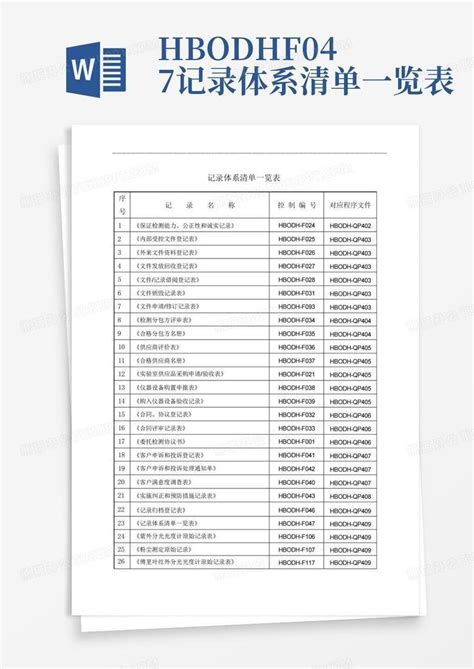 hbodh f047记录体系清单一览表Word模板下载 编号lryajobx 熊猫办公