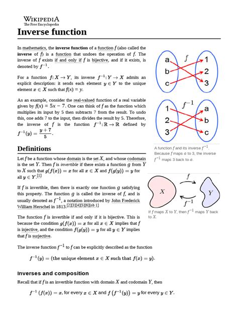 inverse function pdf function mathematics algebra