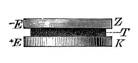 골동품 삽화 물리학 원리 및 실험 전기 및 자기 아연 구리 볼타 요소 알레산드로 볼타 과학자에 대한 스톡 벡터 아트 및 기타 이미지 알레산드로 볼타 과학자 19