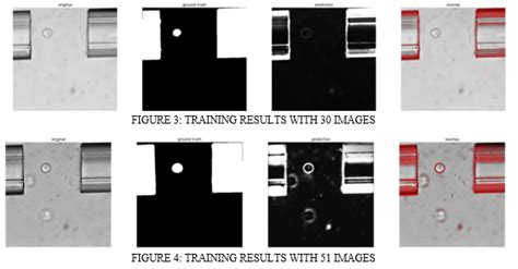 GitHub Brunasil CNN Image Segmentation