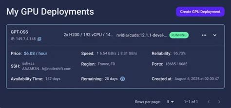 How To Install And Run Openai Gpt Oss Locally Dev Community