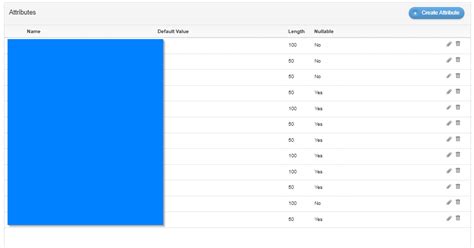 How To Bulk Change Data Extension Fields Martech Notes