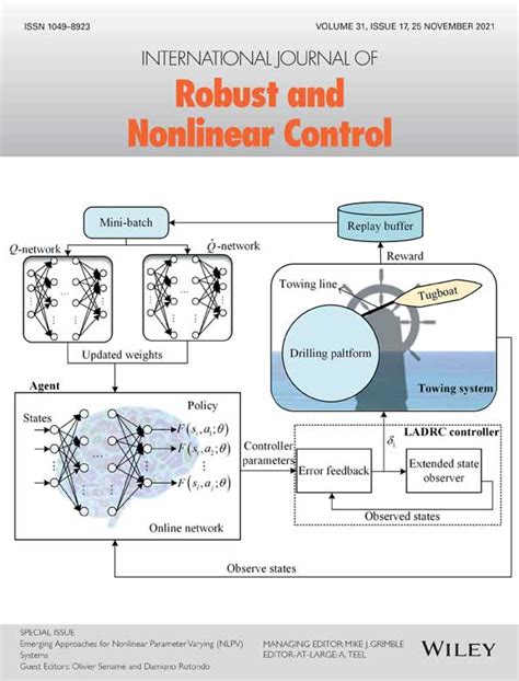 adaptive approximation based control unifying neural fuzzy and