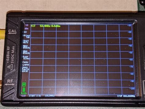 Tinysa Groups Io TinySA Ultra Unresponsive